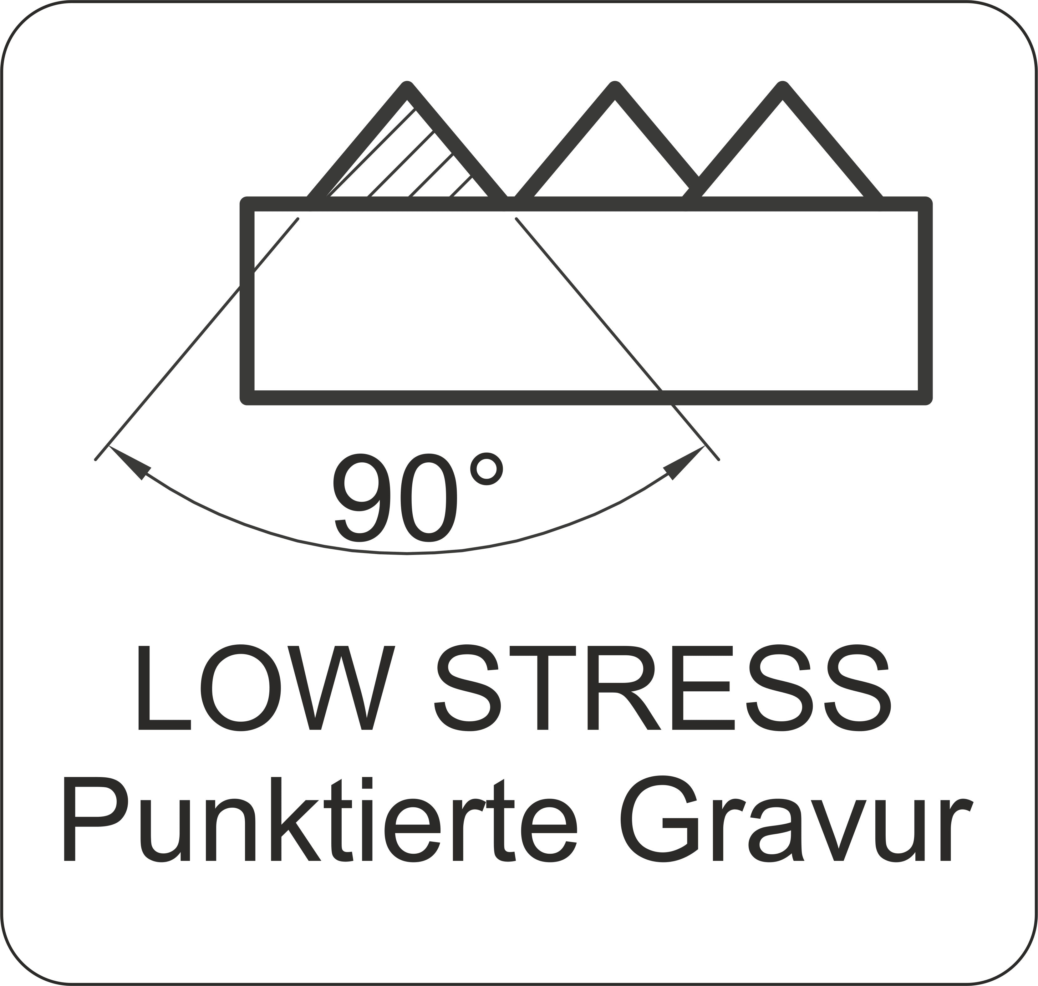 Low Stress Stamp Sets • Pickardt Marking Tools